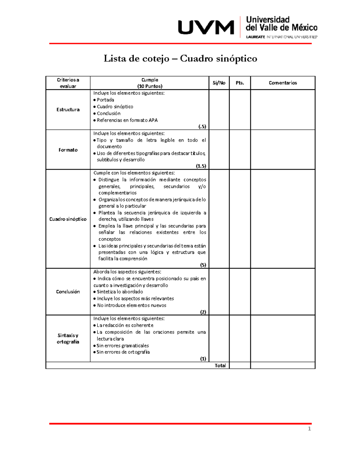 LC Cuadro Sinoptico BM - awdwd - 1 Estrategias de crecimiento ...