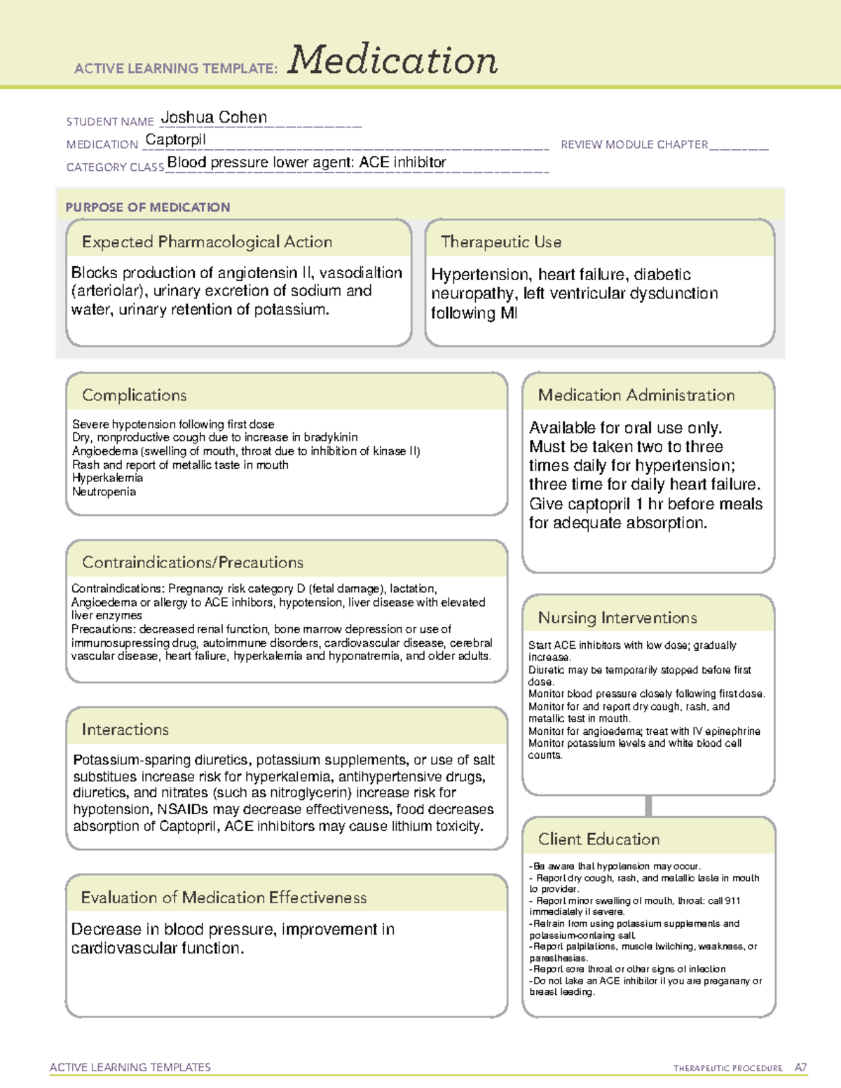 Captorpil - Drug template - ACTIVE LEARNING TEMPLATES THERAPEUTIC ...