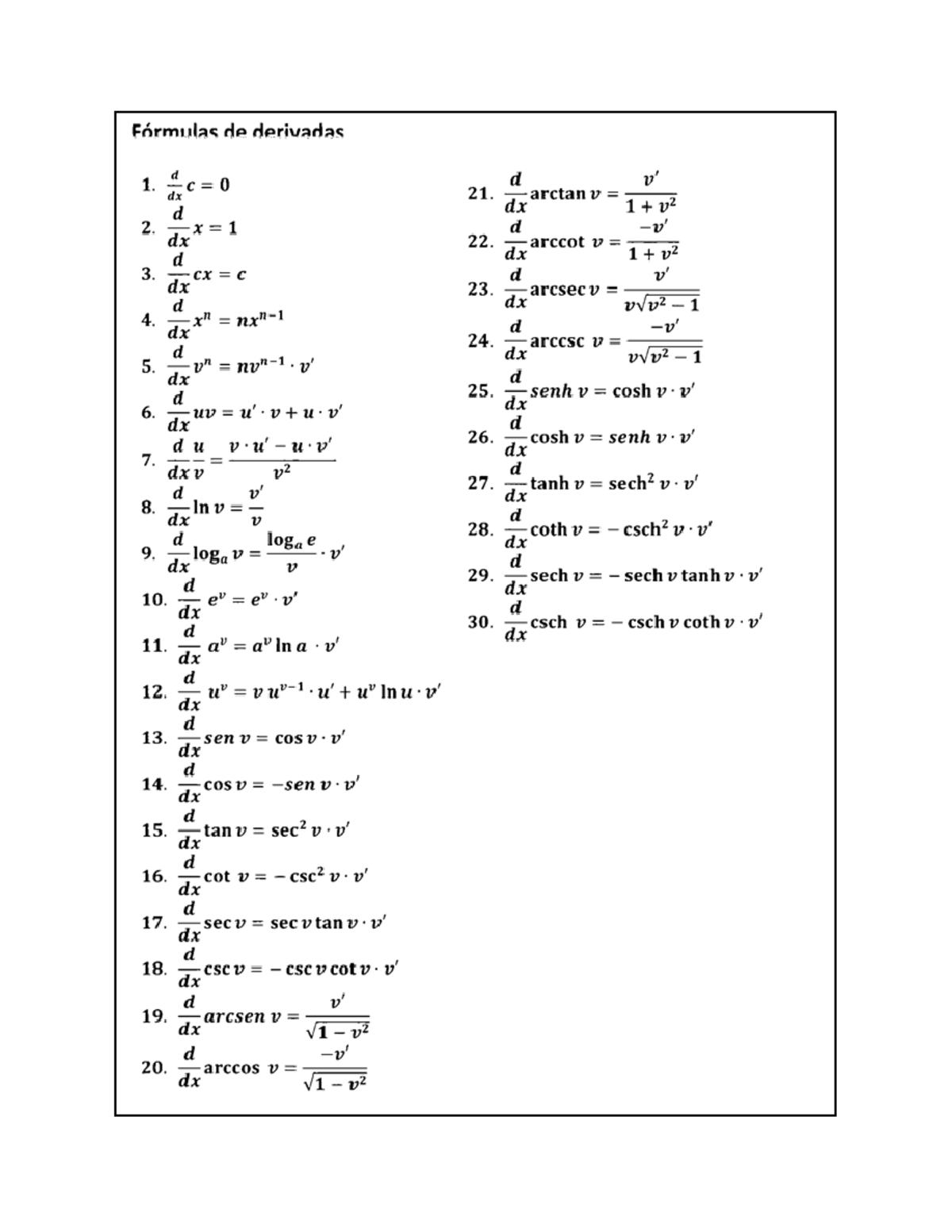 Yourmothershloudnow - kmooow - Fórmulas de derivadas perfects -cx= senh ...