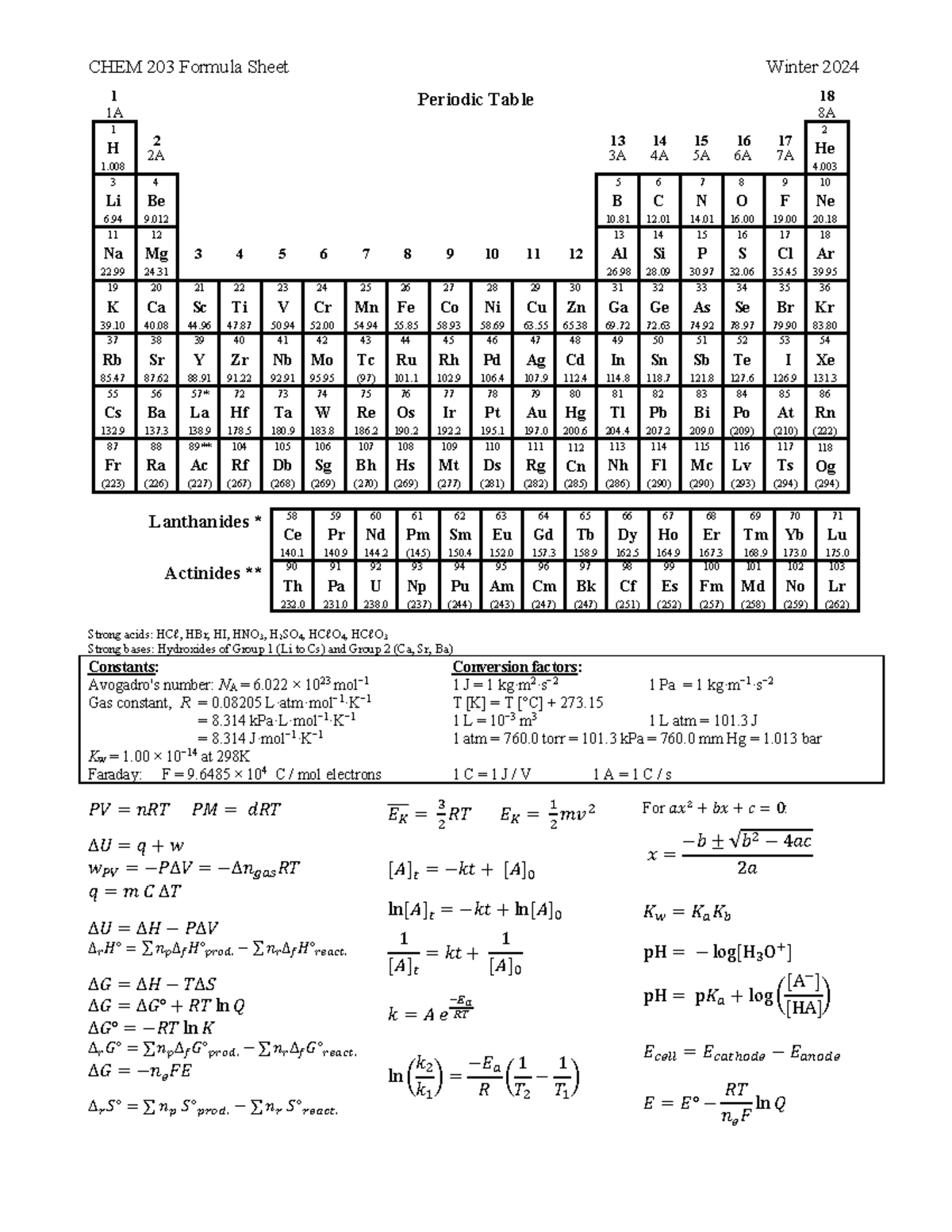 W24 CHEM 203 Formula Sheet - 2 2A 13 3A 14 4A 15 5A 16 6A 17 7A 2 He 4 ...