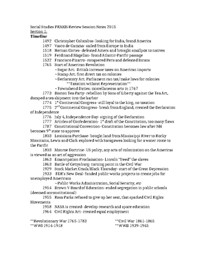 Social Studies Praxis 5004 Study Guide - Social Studies PRAXIS 5004 ...
