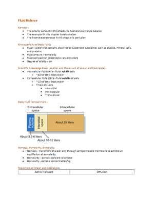 Ckd - Chronic kidney disease active learning template ati - ACTIVE ...