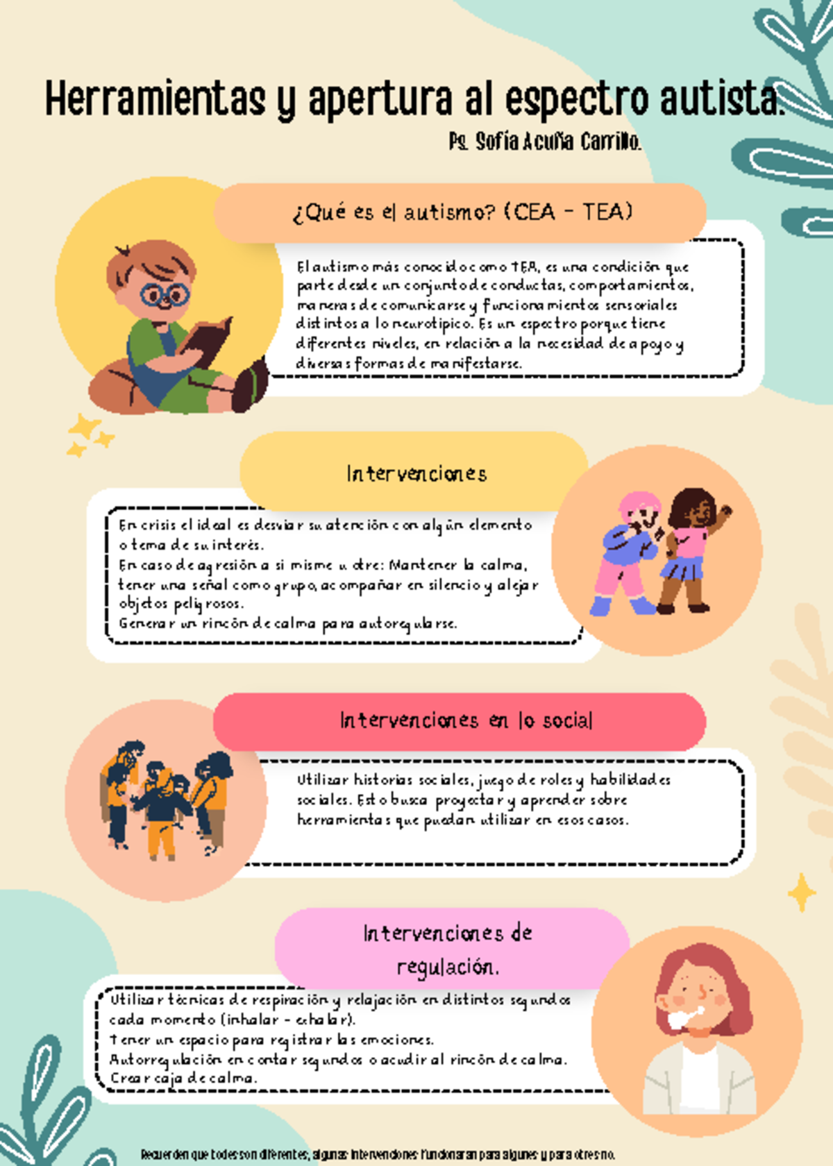 Afiche parasitos intestinales - El autismo más conocido como TEA, es ...