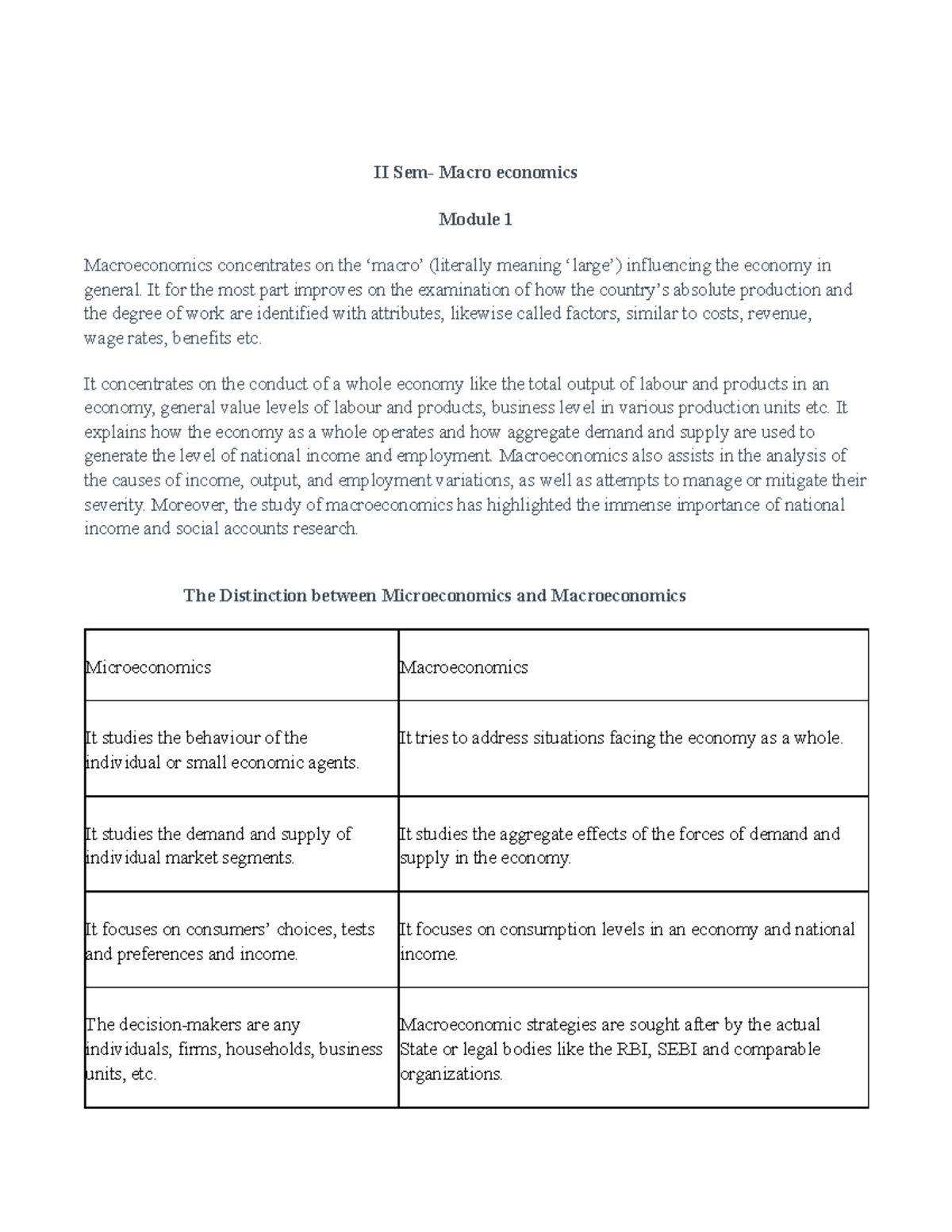 Macro economics notes Sept 2023 - II Sem- Macro economics Module 1 ...