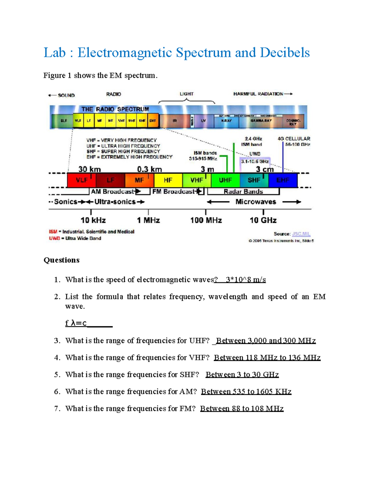 03 Spectrum + d B - notes - Lab : Electromagnetic Spectrum and Decibels ...