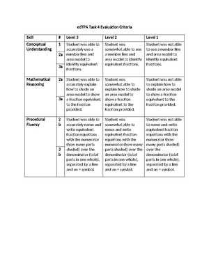 Edtpa elem task 4 math assessment commentary - Task 4: Mathematics ...