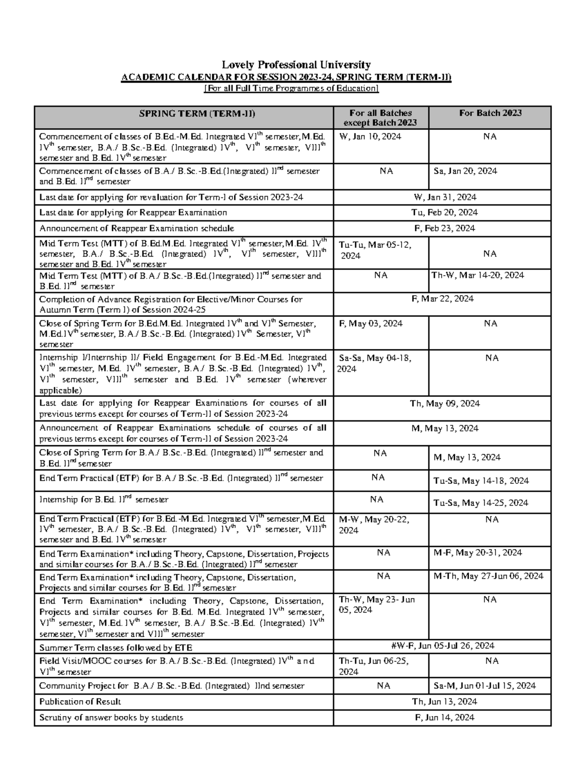 Academic Calendar for all Full Time Programmes of Education - Lovely Professional University ...