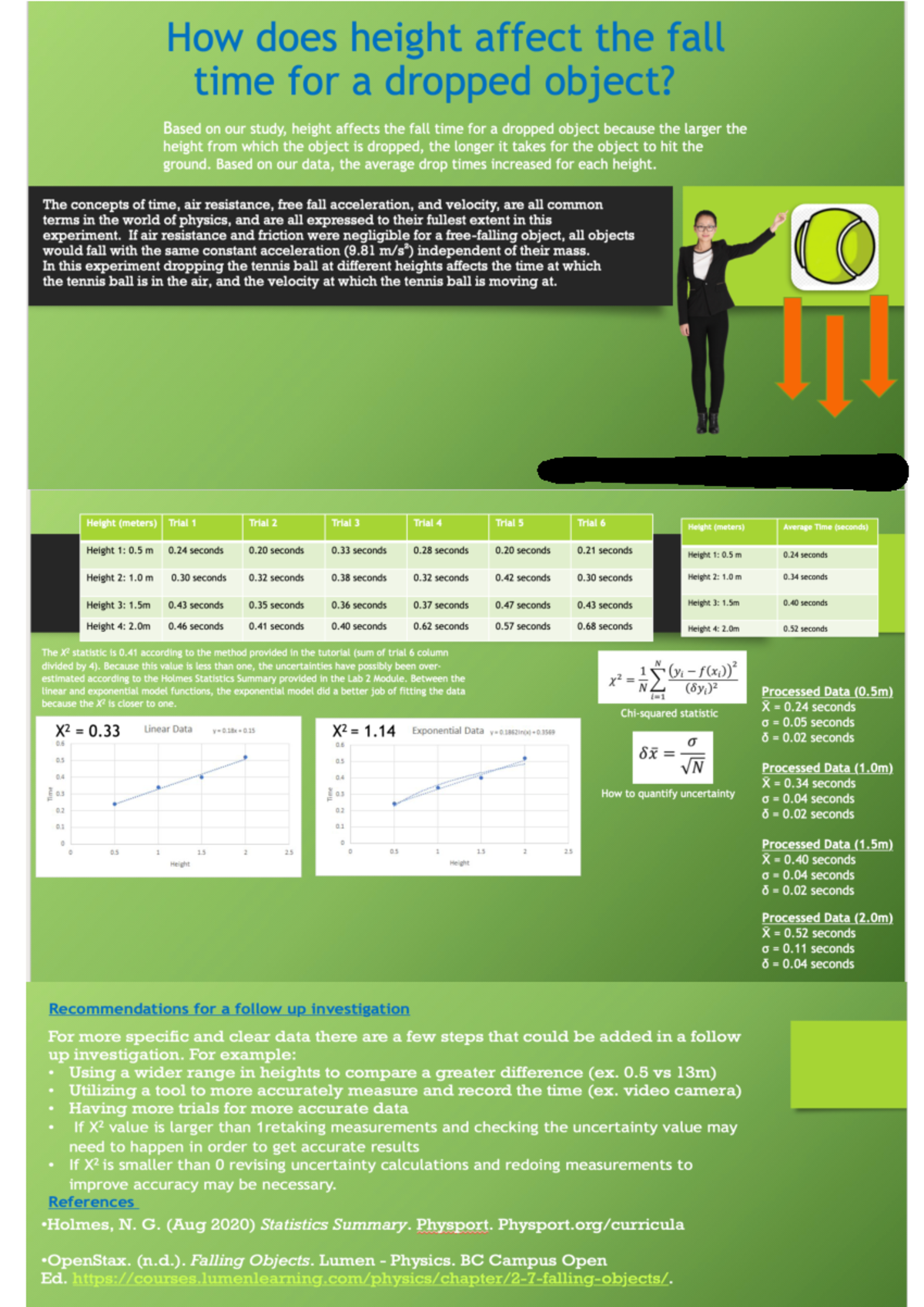 Lab Report 2 - n/a - PHY 2053C - Studocu