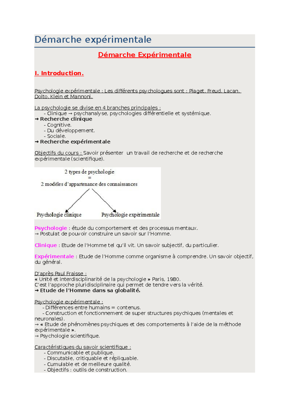 Demarche experimentale - Démarche expérimentale Démarche Expérimentale ...