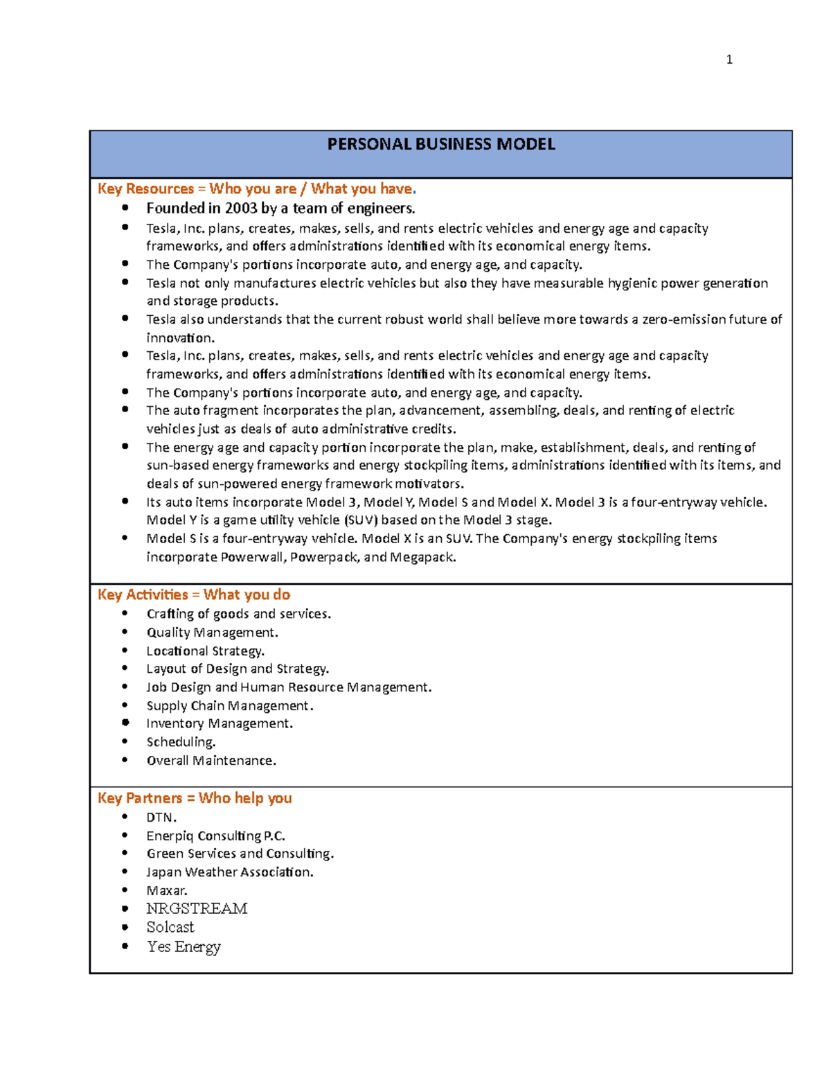 About The Personal Business Model Marketing and Finance - 1 PERSONAL ...
