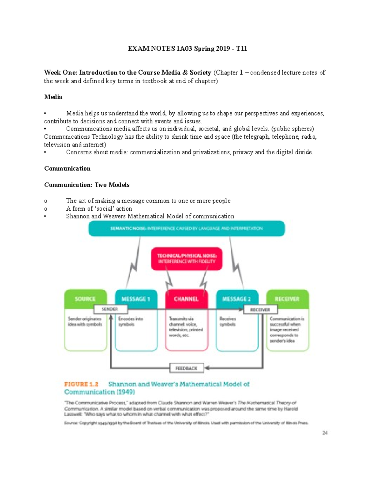 Notes 1A03 Comm - EXAM NOTES 1A03 Spring 2019 - T Week One ...