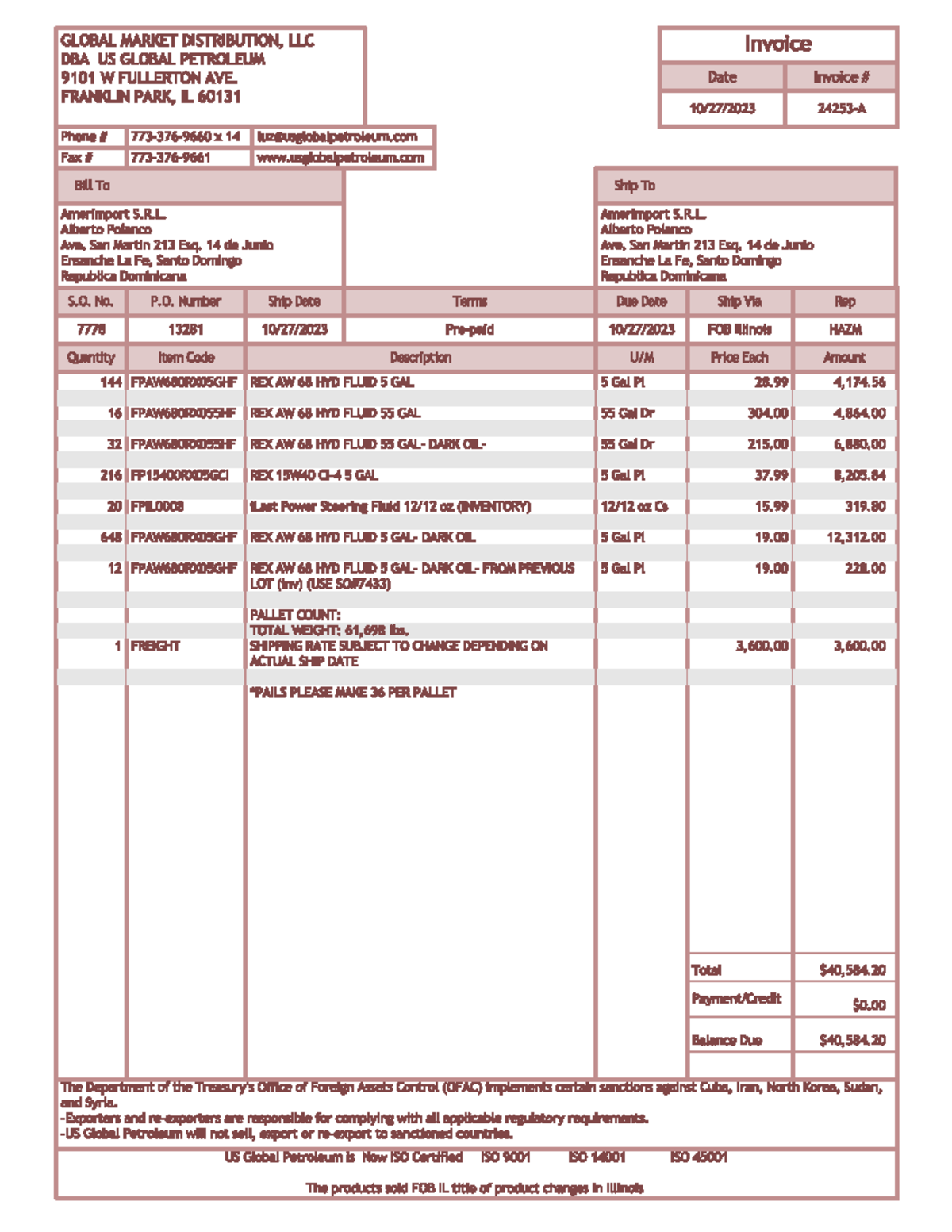 FAC-24253 A- Global Market - GLOBAL MARKET DISTRIBUTION, LLC Invoice ...
