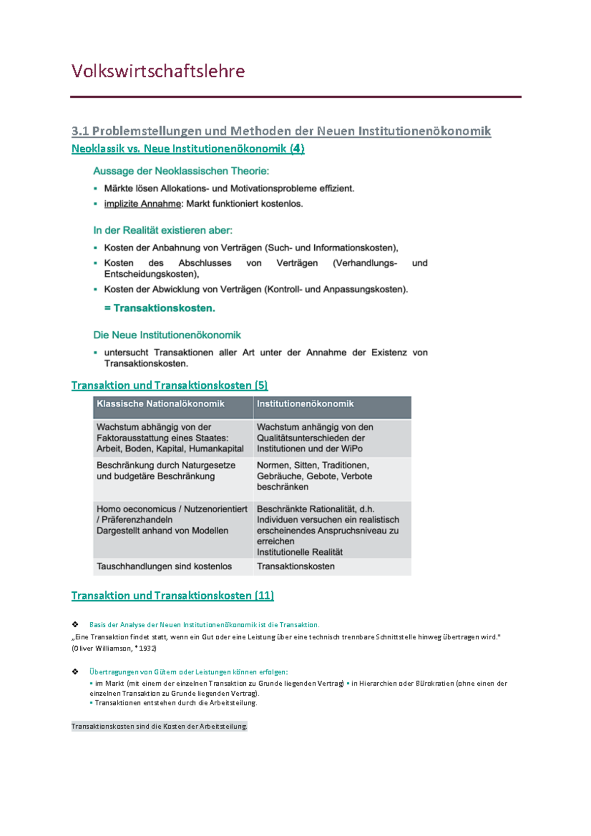VWL Zusammenfassung - Wintersemester 2019/2020 - Warning: TT: undefined function: 32 - Studocu