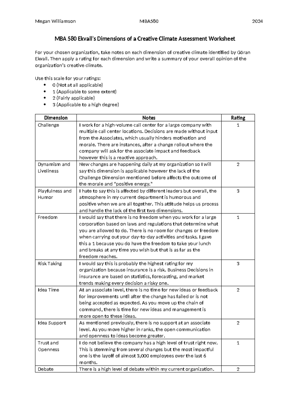 MBA 580 Creative Climate Assessment Worksheet - Megan Williamson MBA580 ...