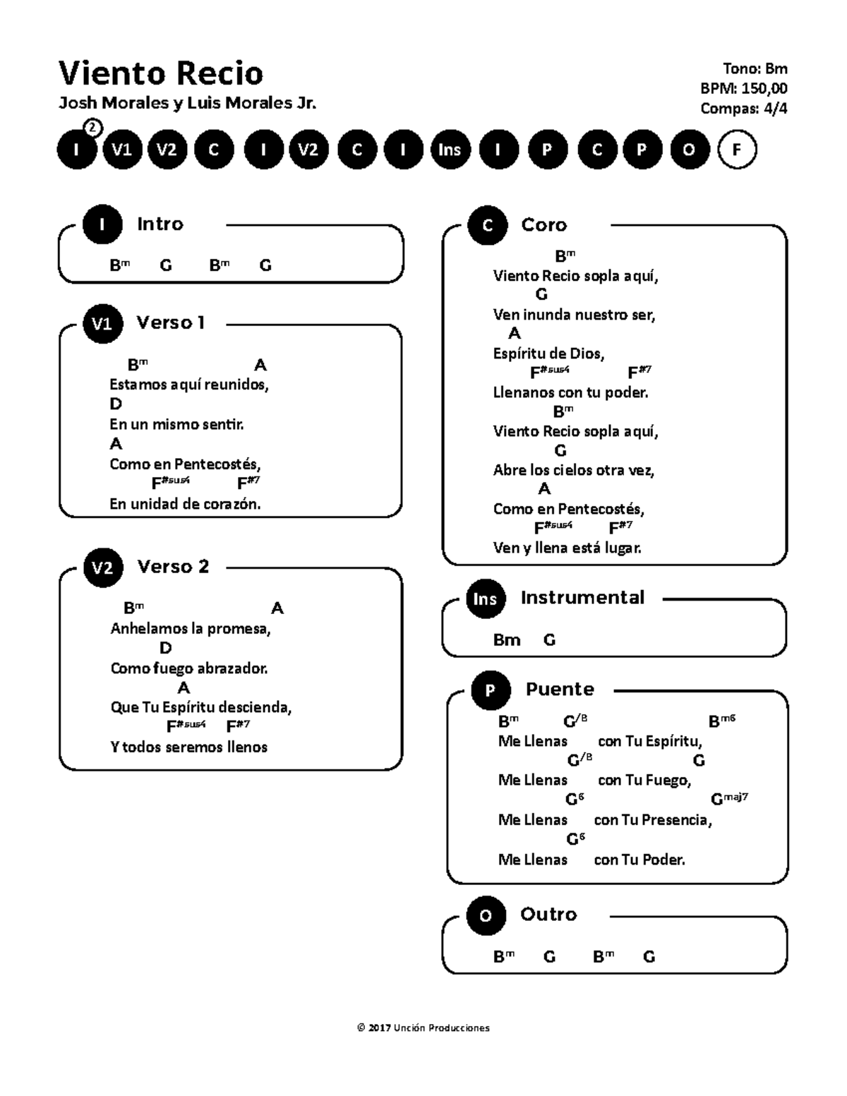 411958890-viento-recio - Viento Recio Josh Morales y Luis Morales Jr ...