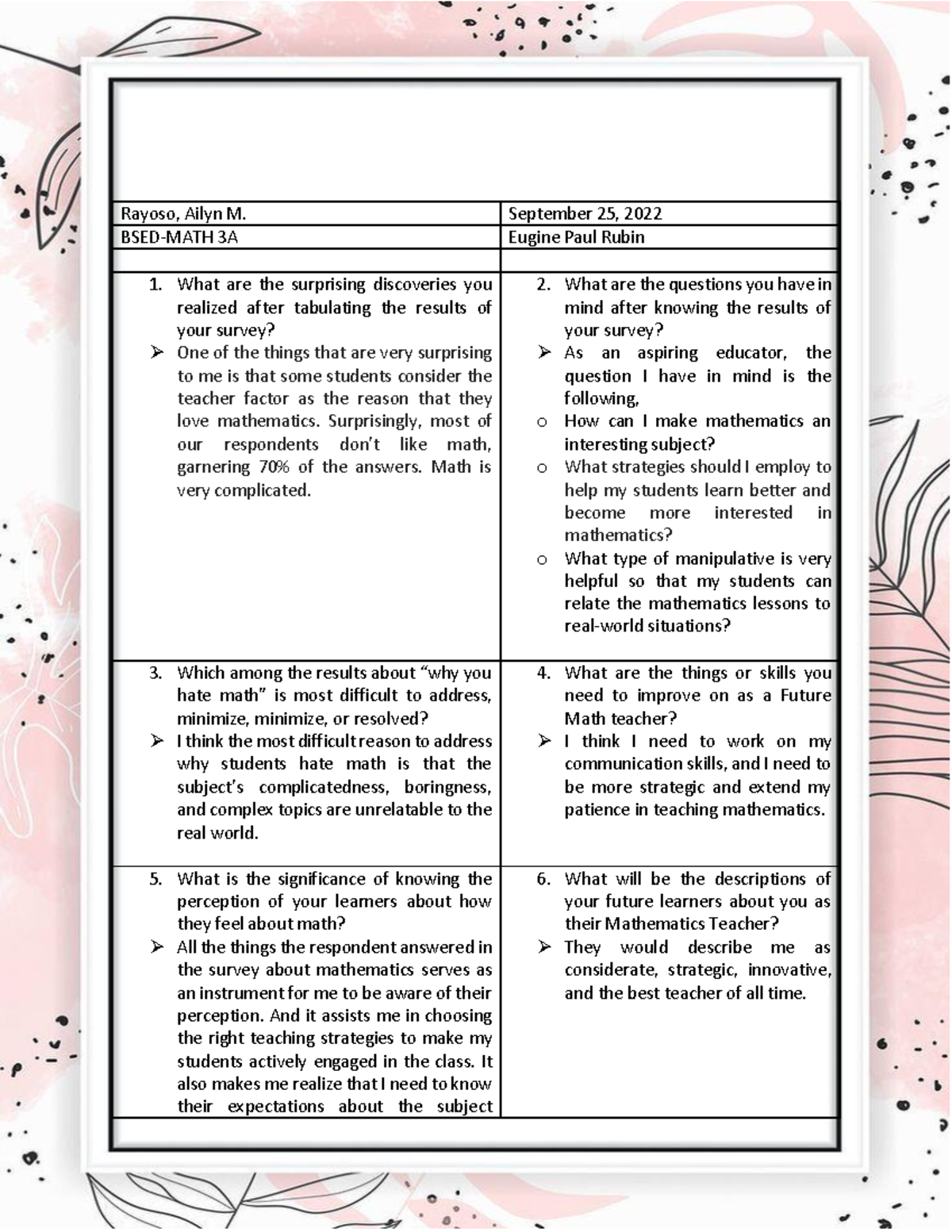 Reflection - My work. - Rayoso, Ailyn M. September 25, 2022 BSED-MATH ...