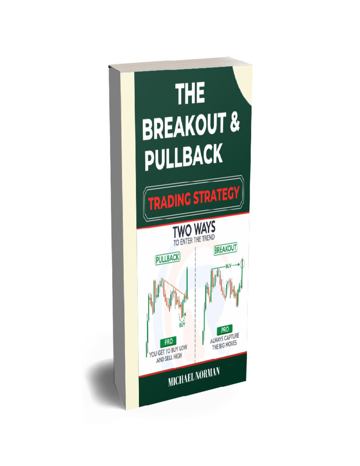 Oceanof PDF - Assignment help - THE BREAKOUT & PULL BACK TRADING ...