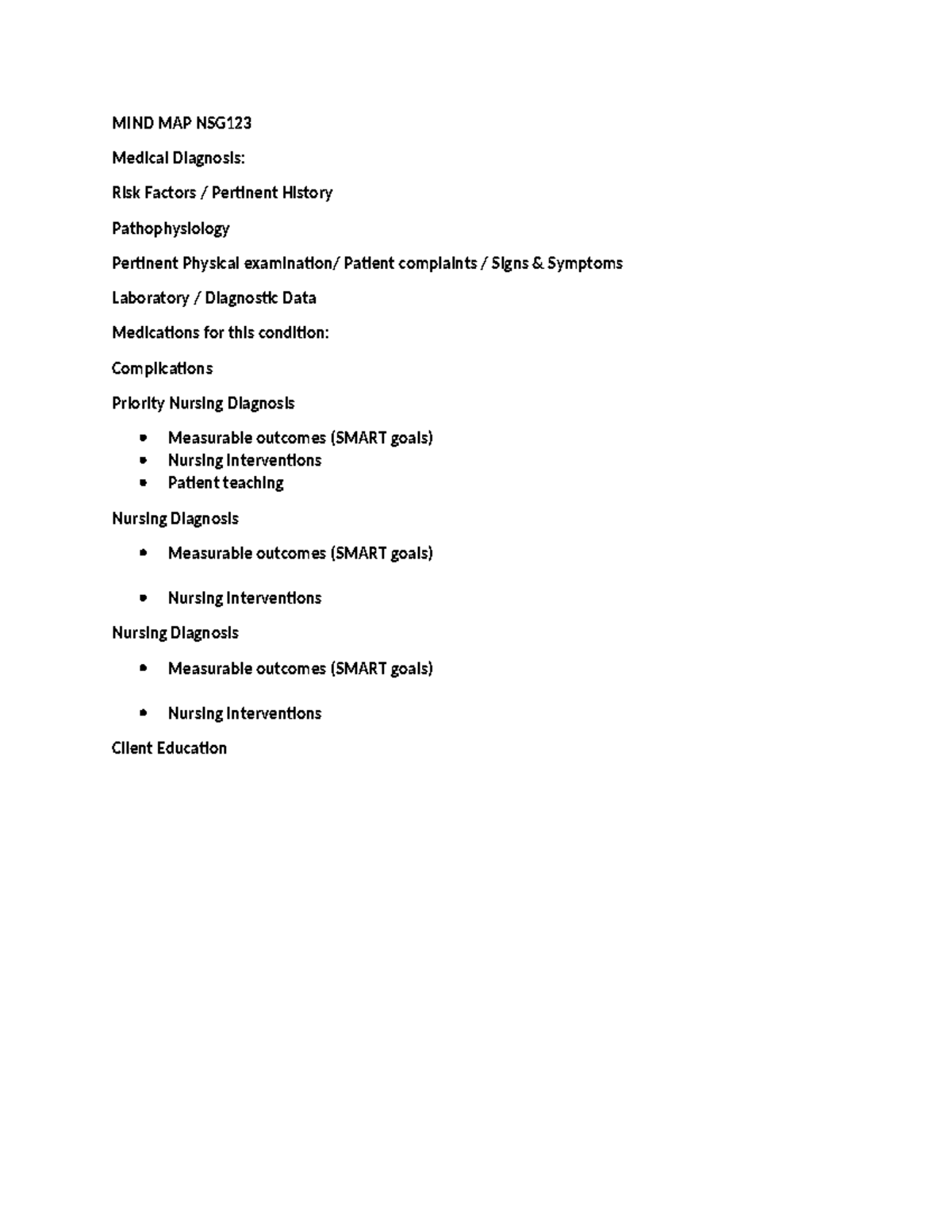 Concept map. word format - MIND MAP NSG Medical Diagnosis: Risk Factors ...