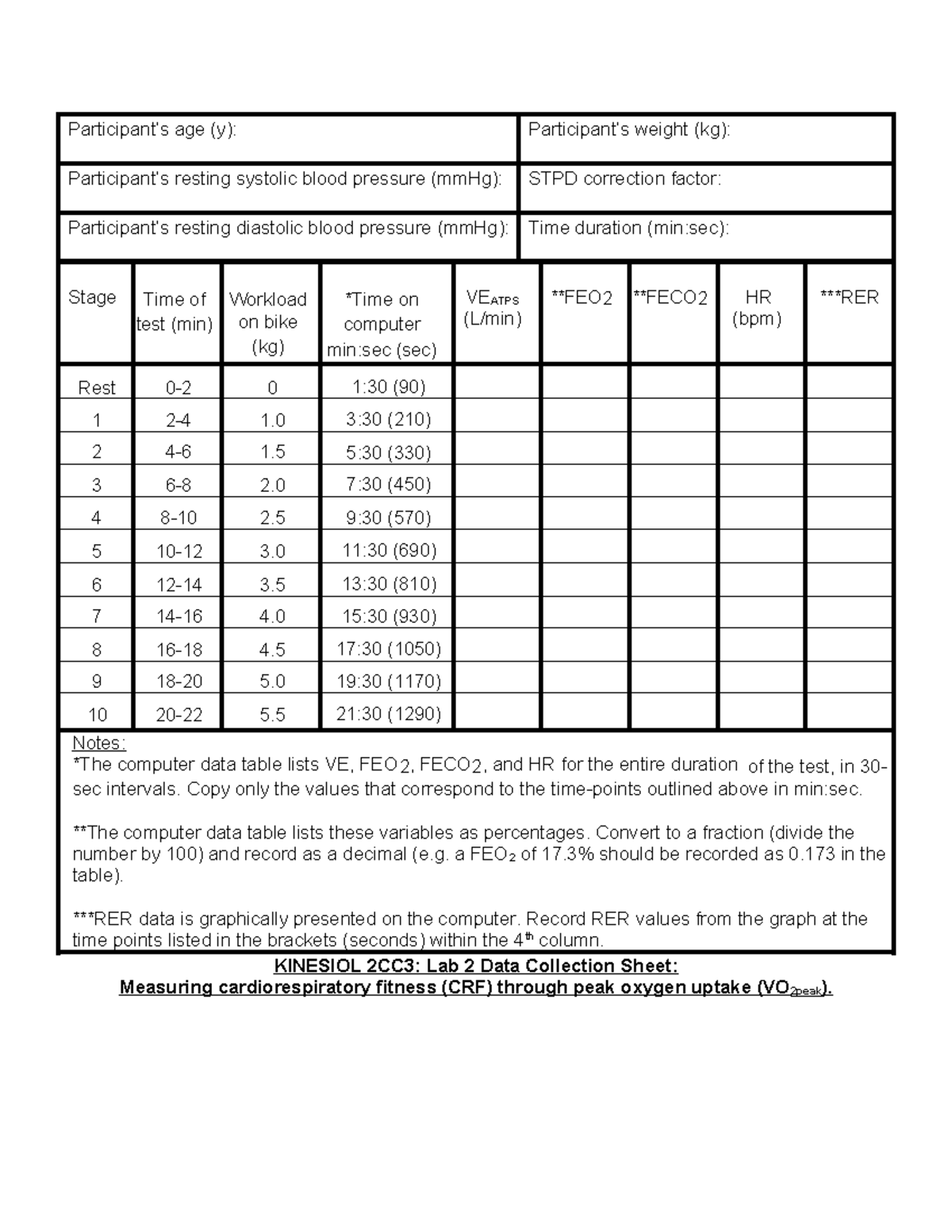 KIN 2CC3 - LAB 2 DATA Collection Sheet 2024 - Participant’s age (y ...