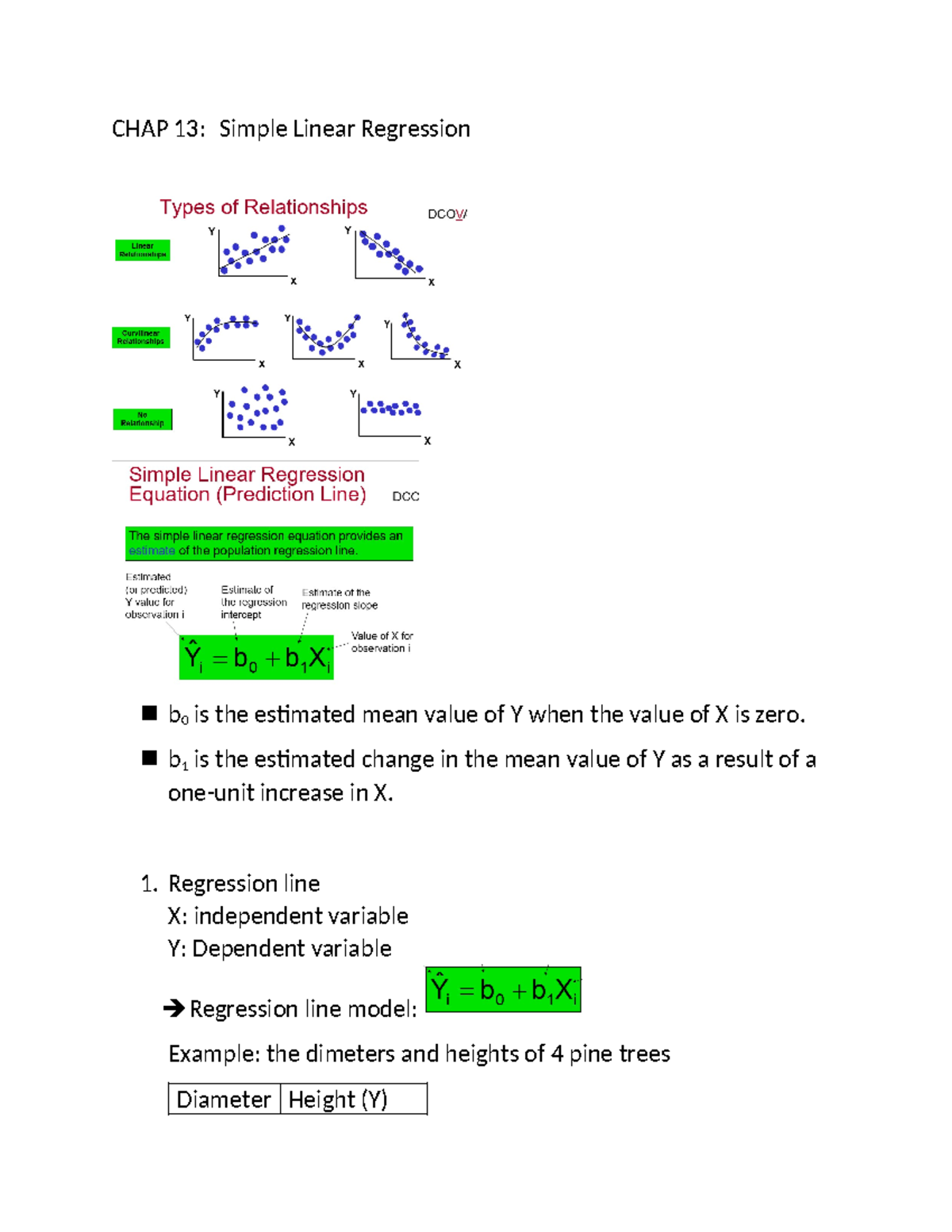 CHAP-13 - chả biết nữa - CHAP 13: Simple Linear Regression b 0 is the estimated mean value of Y ...