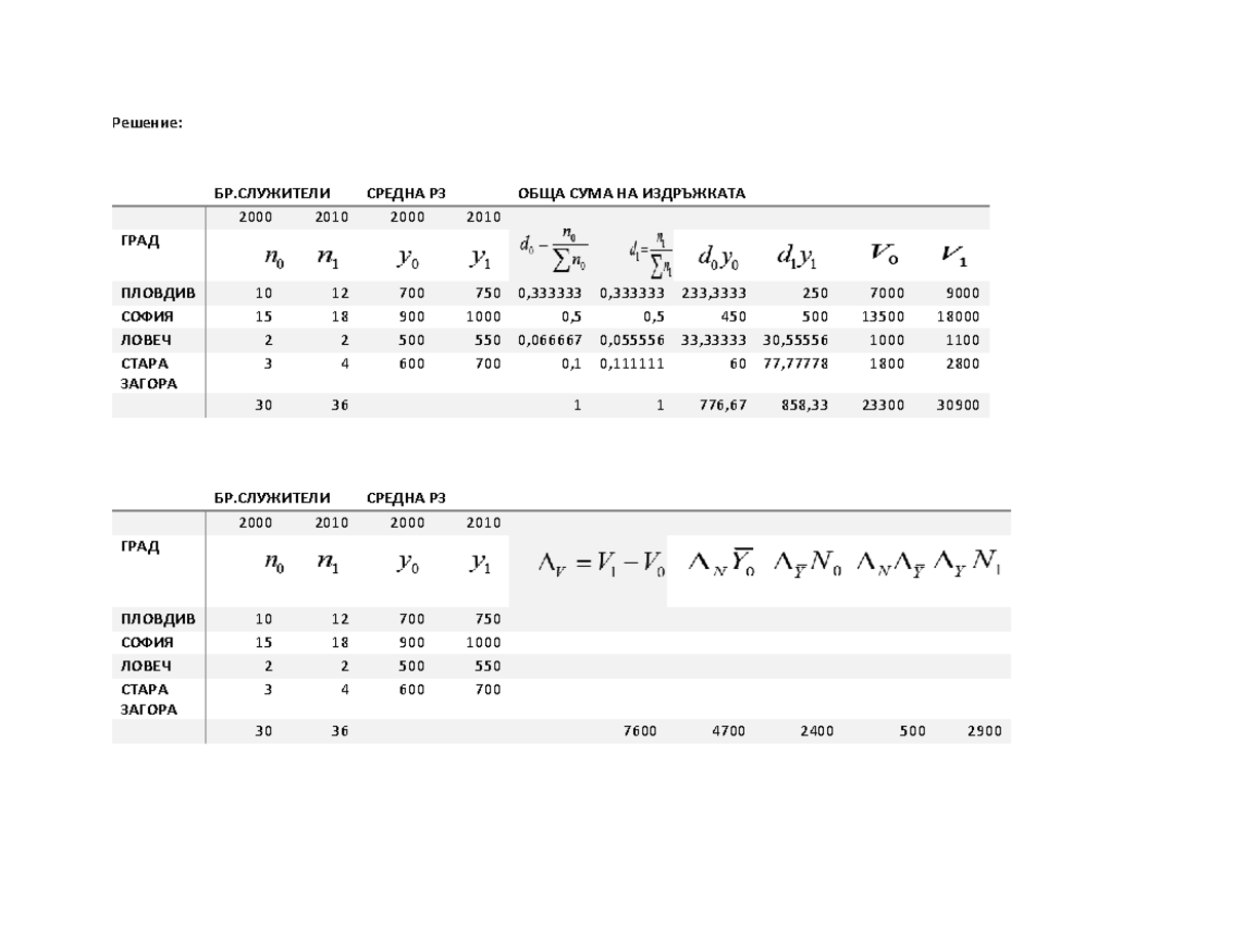 Структурни-промени-табл 2 - Warning: TT: undefined function: 32 Warning: TT: undefined function ...
