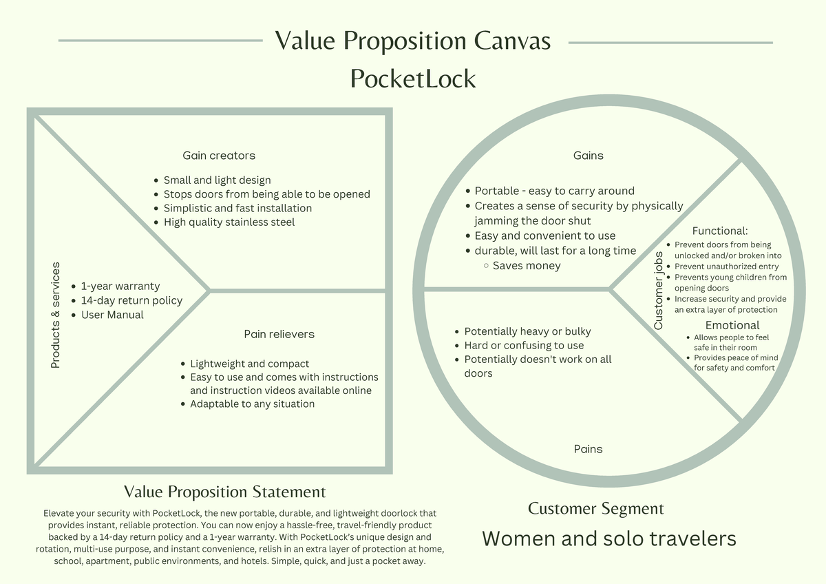 Value proposition canvas - Value Proposition Canvas PocketLock Gain creators Pain relievers ...