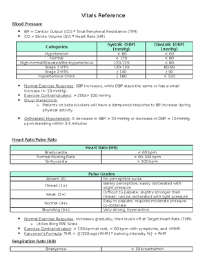 MMT - Reference guide for manual muscle testing including patient ...