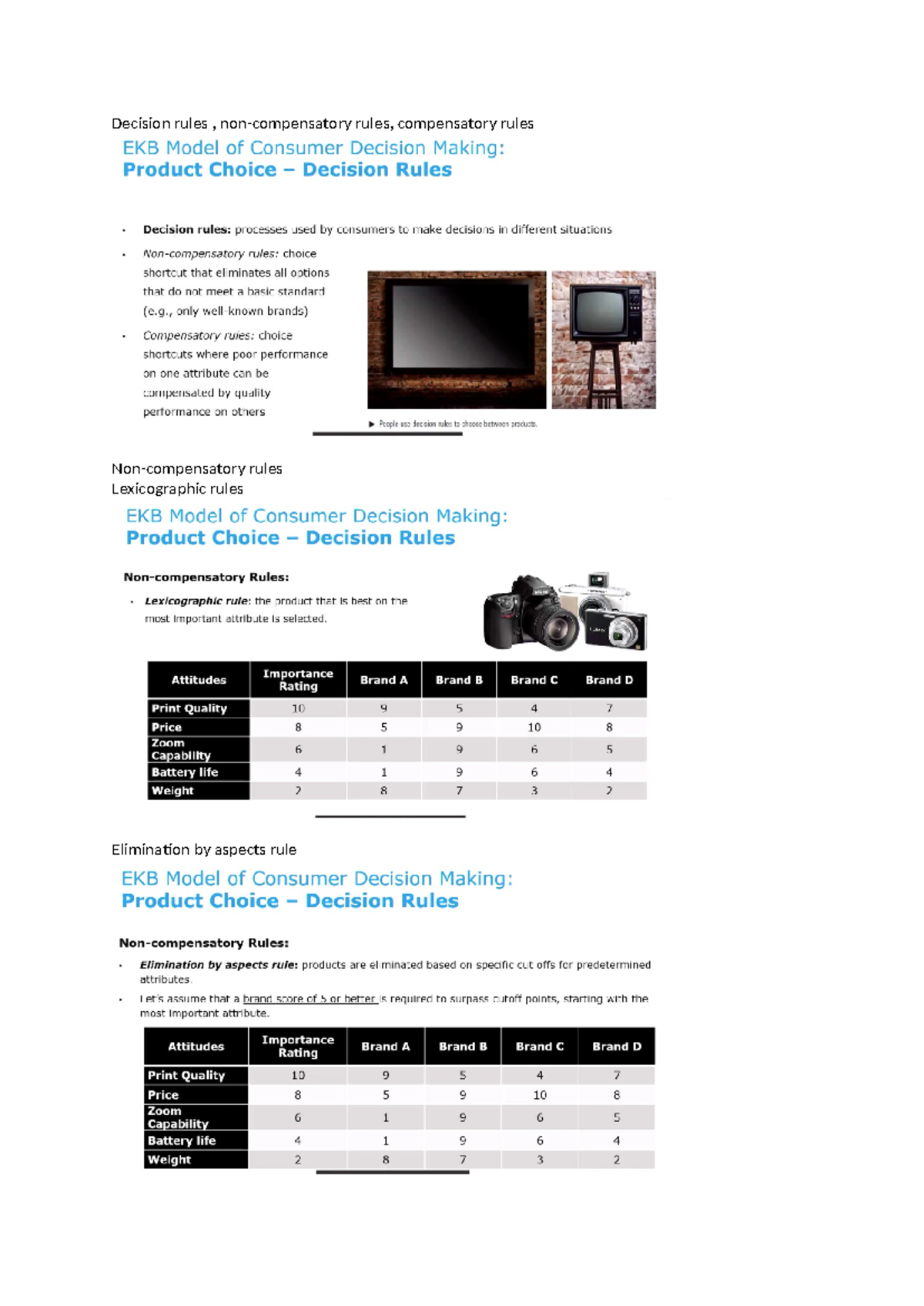 4 - For consumer behaviour - Decision rules , non-compensatory rules ...
