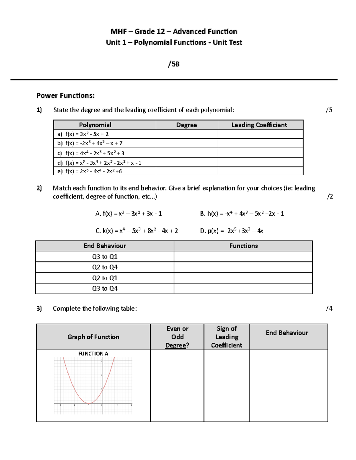 Unit 1 – Polynomial Functions - Unit Test - MHF – Grade 12 – Advanced ...