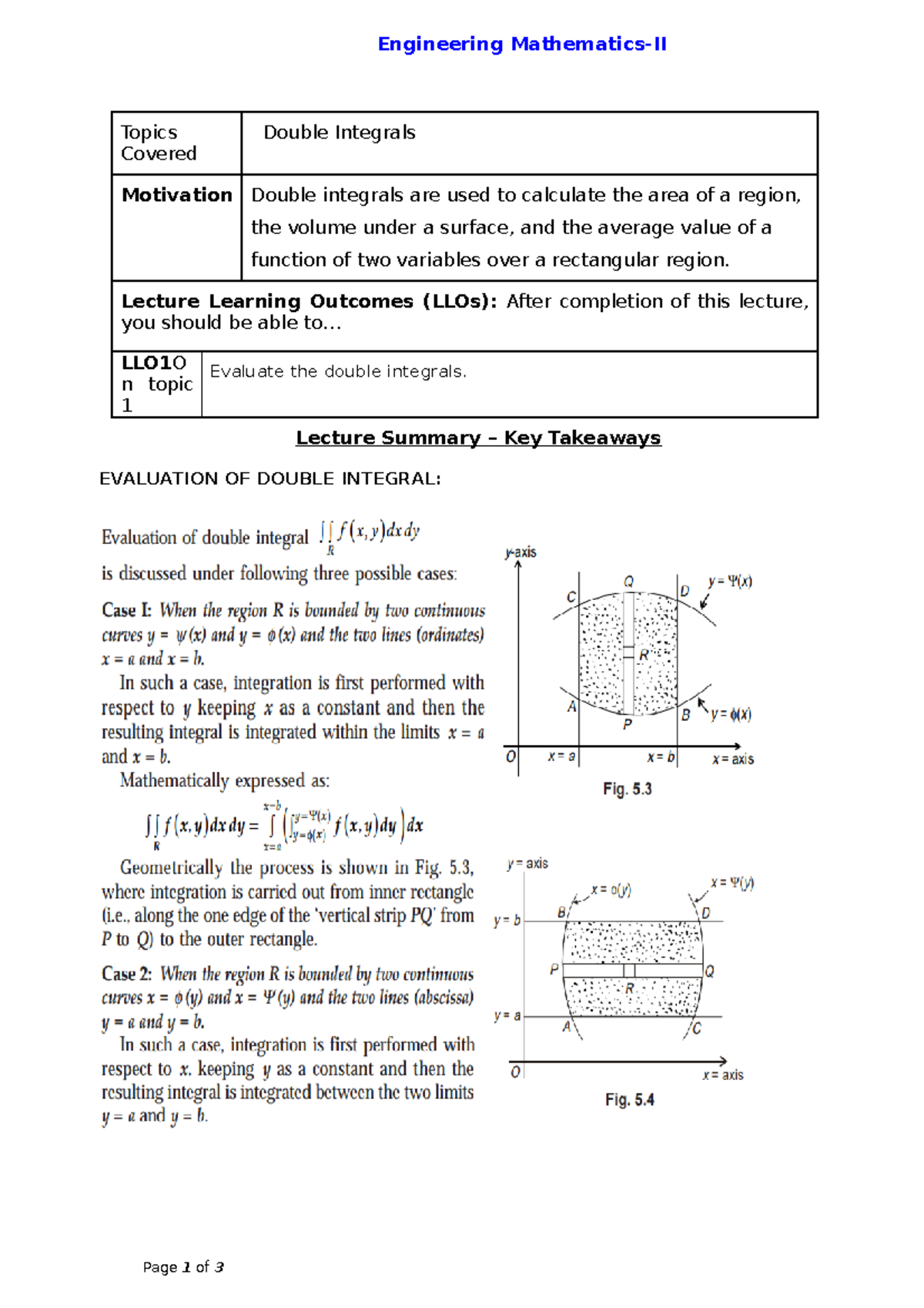 Evaluation OF Double Integrals - Engineering Mathematics-II Topics ...