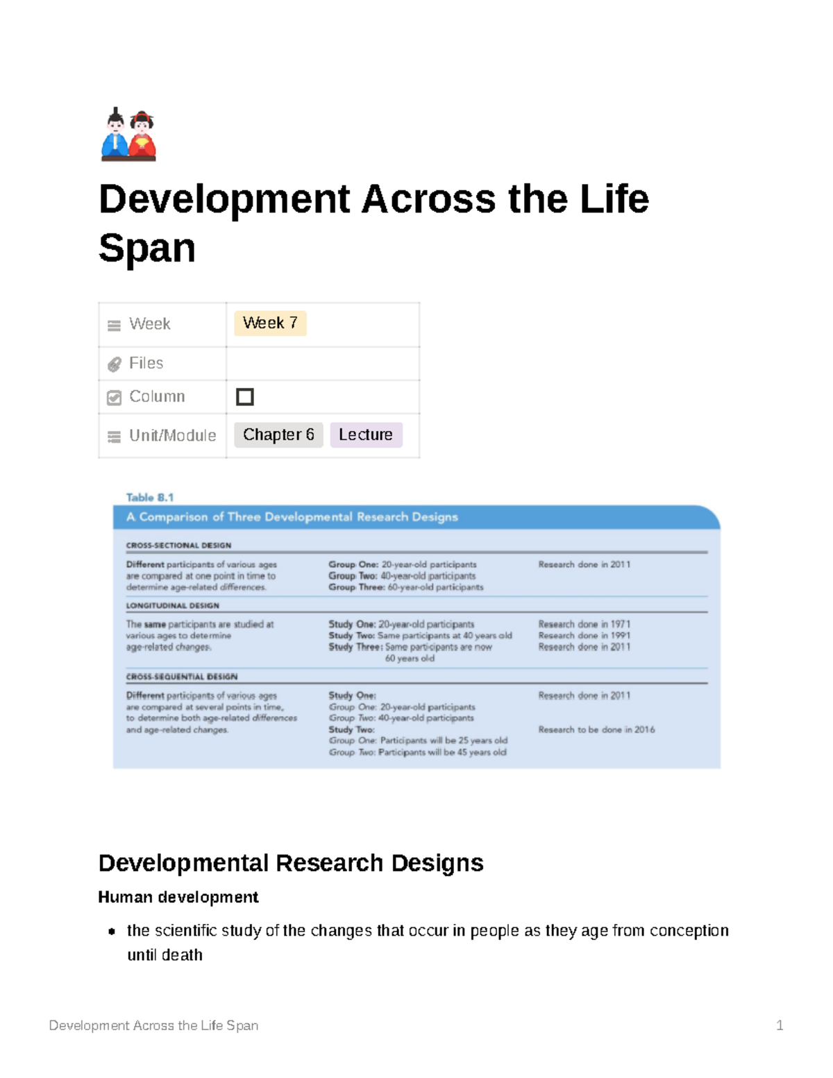 Development Across the Life Span - Development Across the Life Span ...