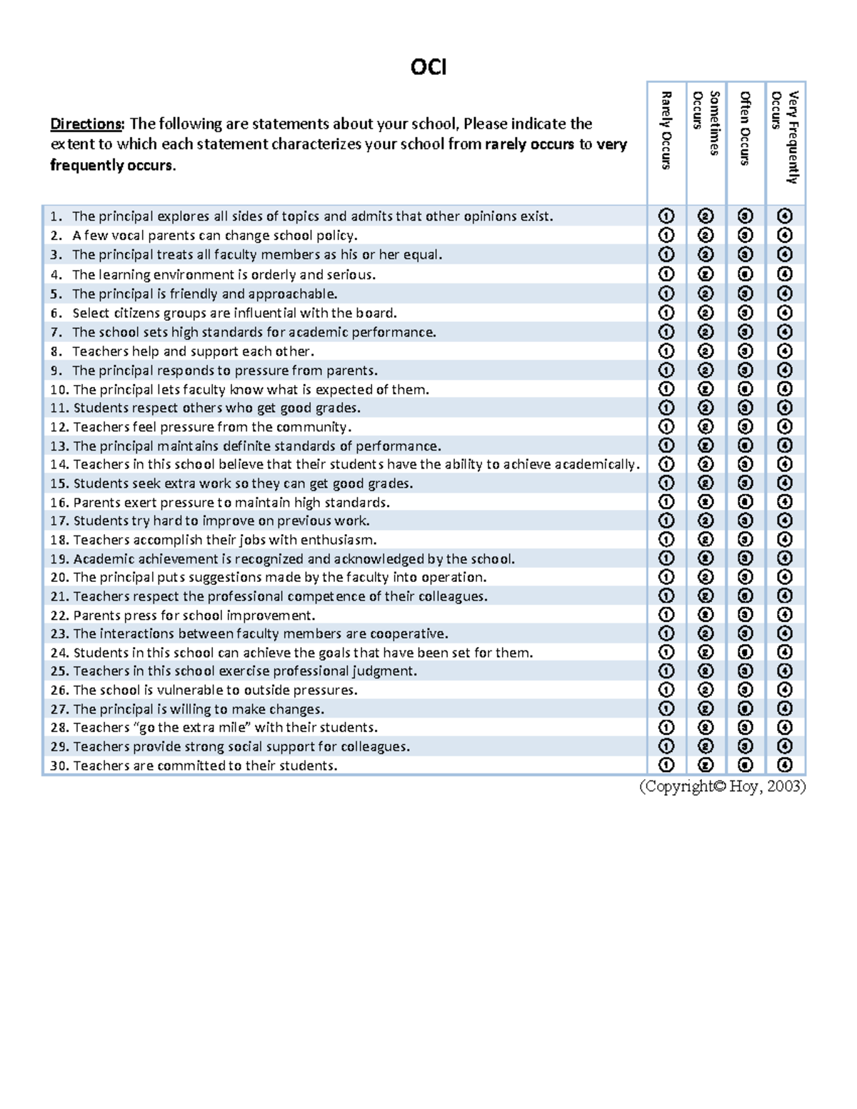 Oci - notes - OCI Directions: The following are statements about your ...