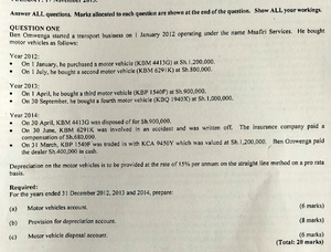 PPE Movement Schedule Format - Note 3: Property, plant and equipment ...