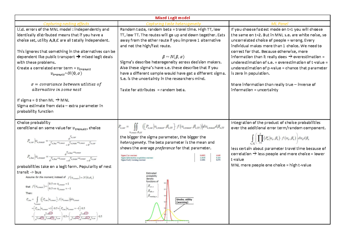 Summary SEN1221- Part 1 - Warning: TT: undefined function: 32 Warning: TT: undefined function ...