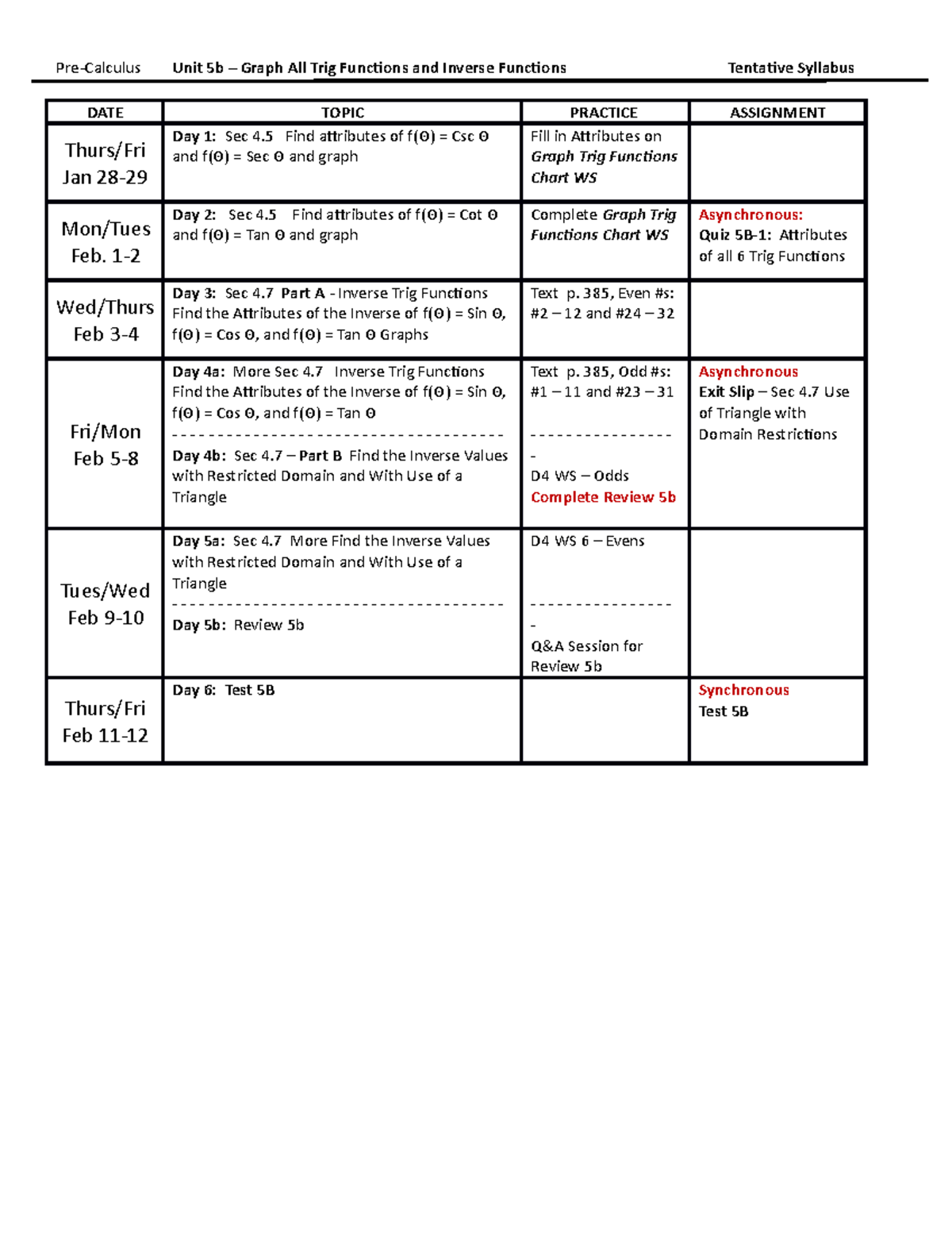 2021 U5B Study Guide - Graph the Other Four and Inverse Trig - Pre-Calculus Unit 5b – Graph All ...