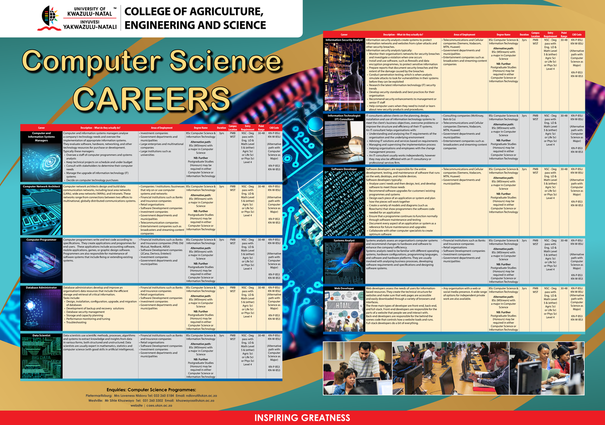 Computer Science careers poster Compressed - Comp107 - UKZN - Studocu
