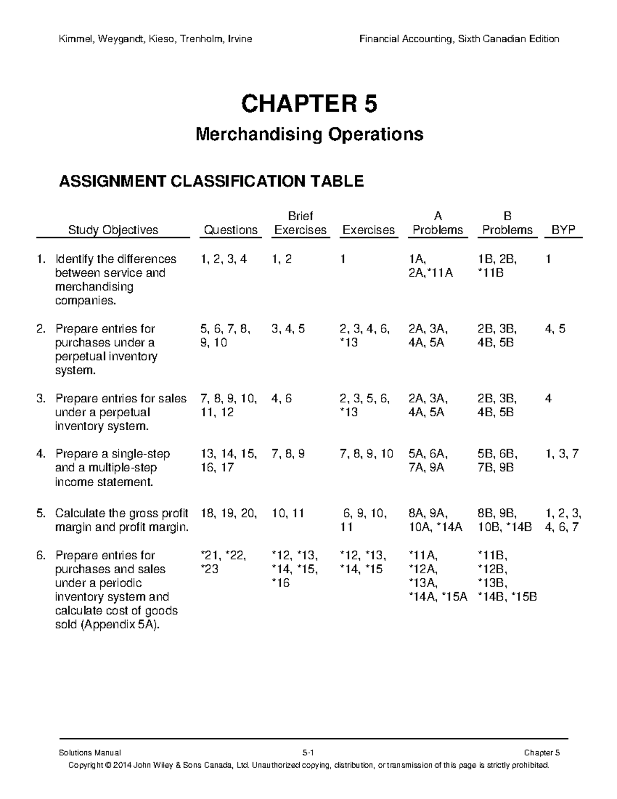Solution Manual Chapter 5 solution manual accounting principles 12th ...