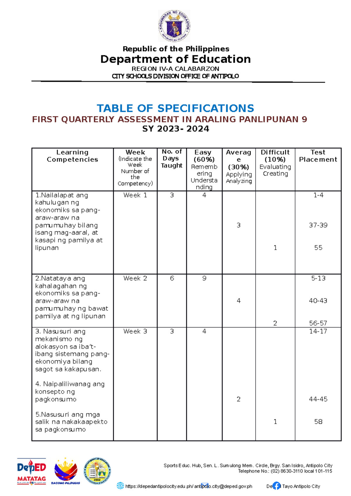 Quarter 1-TOS- Araling Panlipunan- 9 - depedantipolocity.edu/ antipolo ...