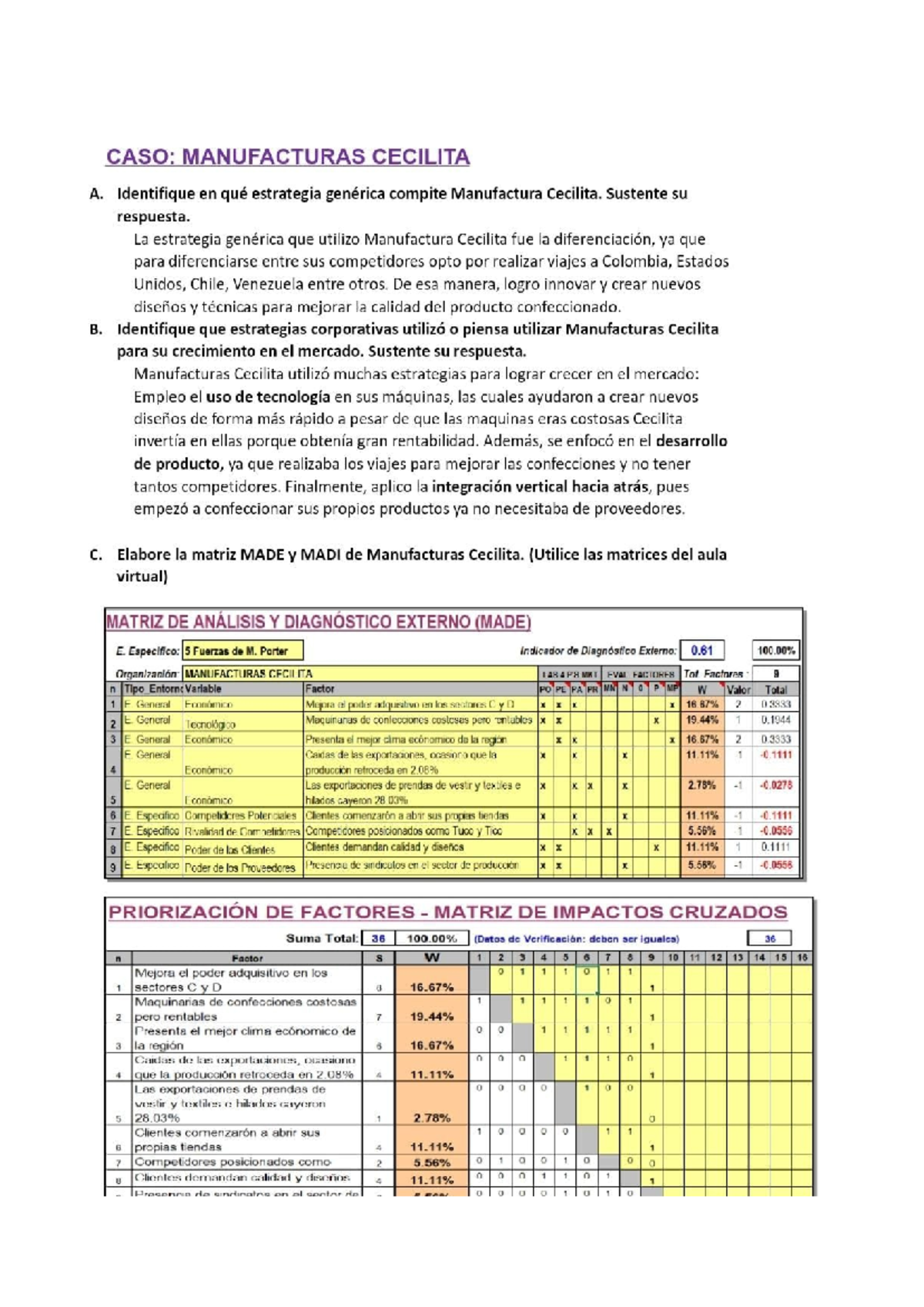 Caso Cecilita - Diseño organizacional y procesos - Studocu