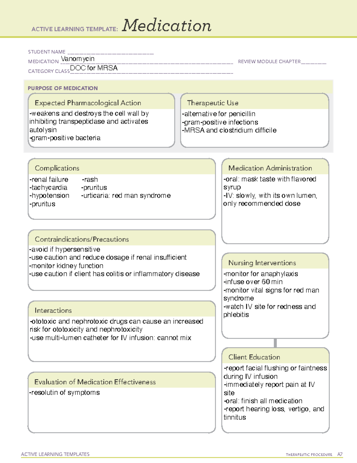 14 vanomycin - drug template - ACTIVE LEARNING TEMPLATES THERAPEUTIC ...