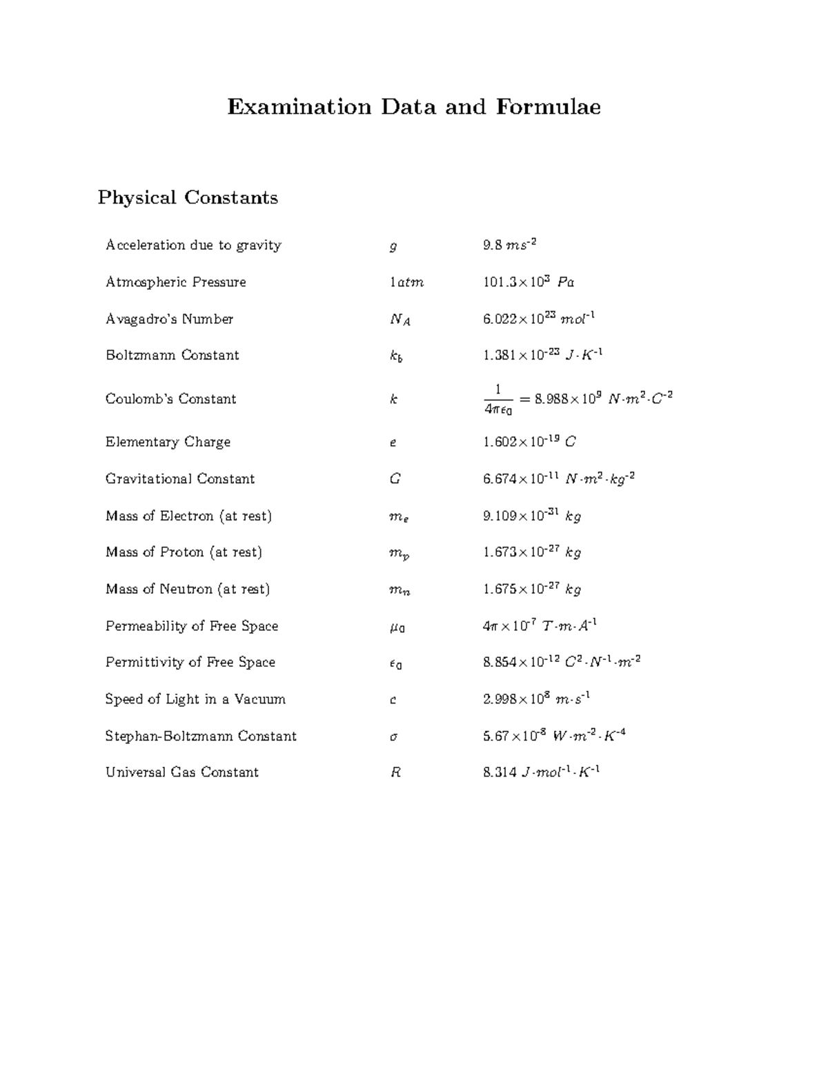 PHY107 Formula Sheet - Examination Data and Formulae Physical Constants Acceleration due to ...