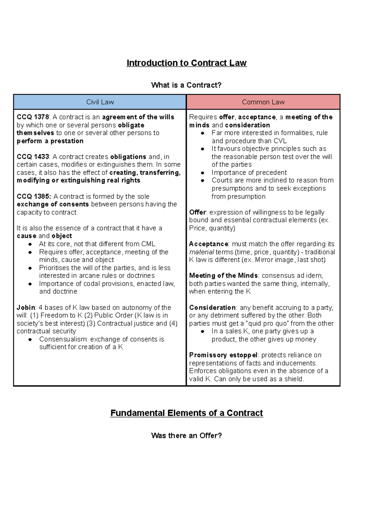 Contracts Summary - Introduction to Contract Law What is a Contract ...
