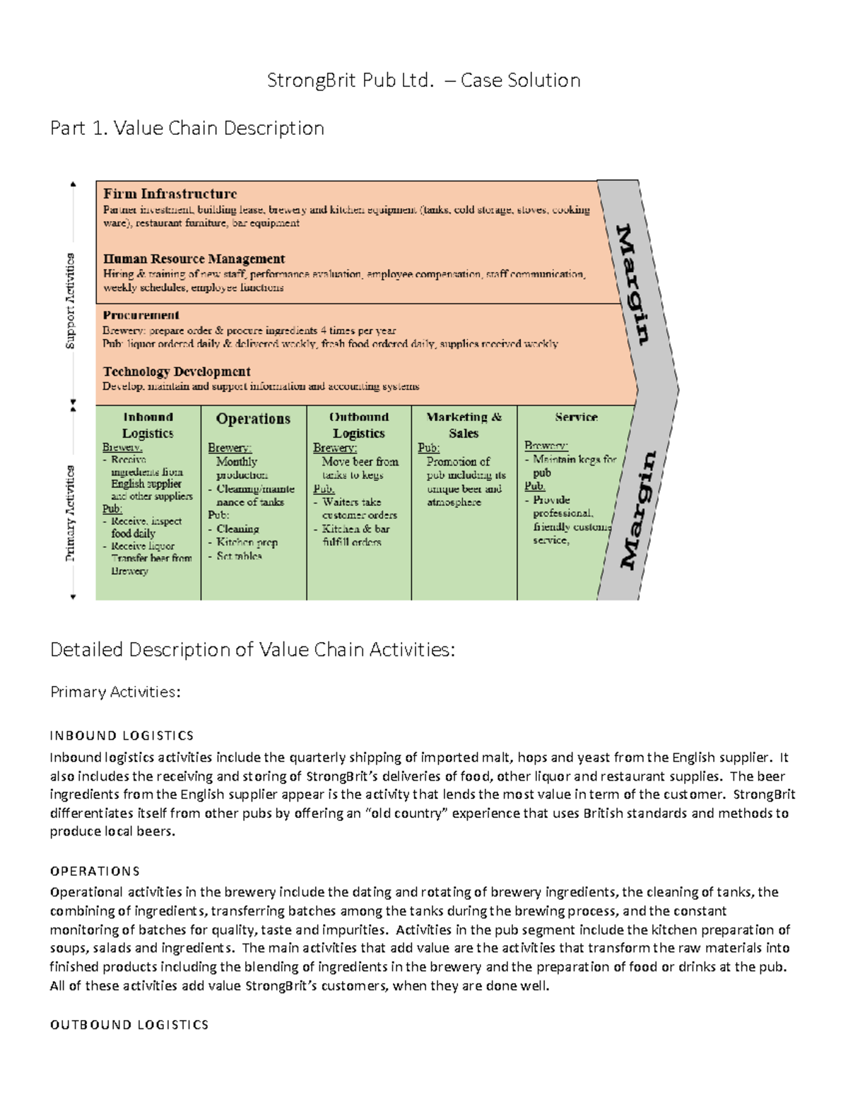 Lesson 3 Strong Brit Value Chain Solution revised july 20 2017 ...