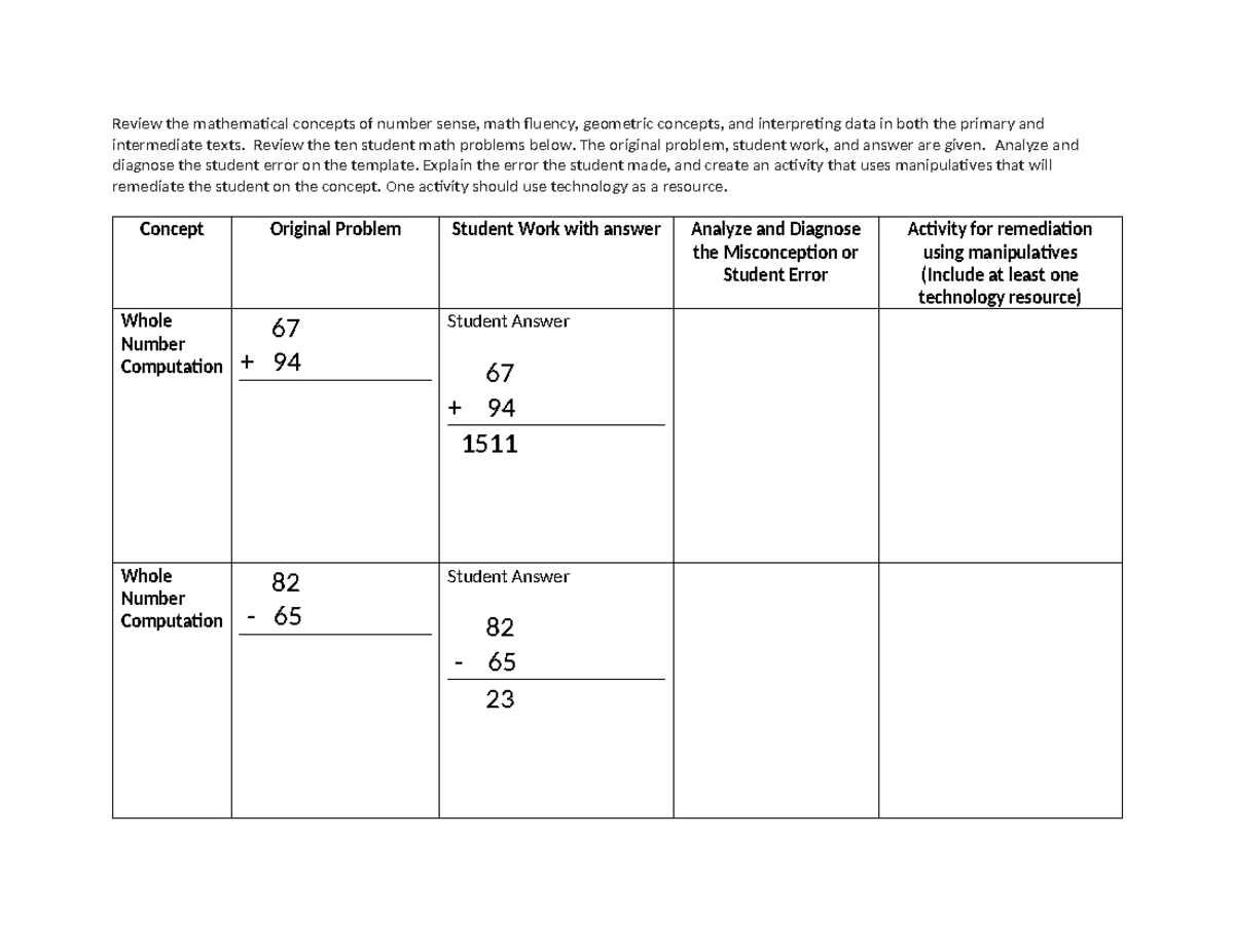 USW1 EDUC 4010 Diagnosing Student Errors - Review the mathematical ...