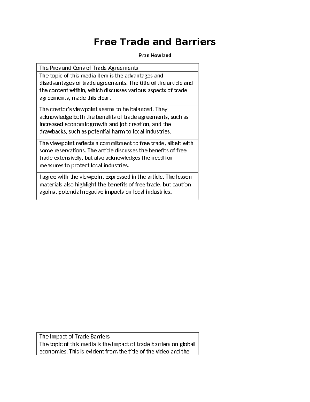 3.08 free trade and barriers assignment template - Free Trade and ...