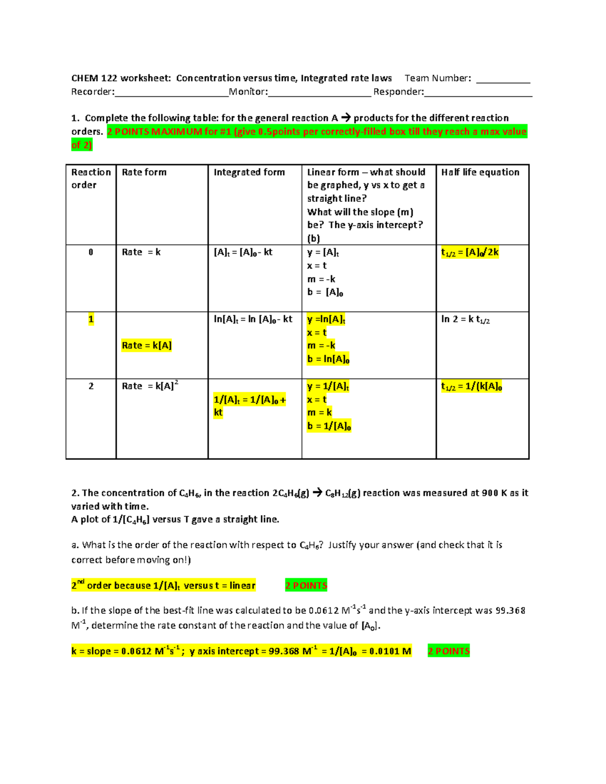 Kinetics-Integrated Rate Laws-Key Rubric - I Li - \ ~ I I - CHEM 122 ...