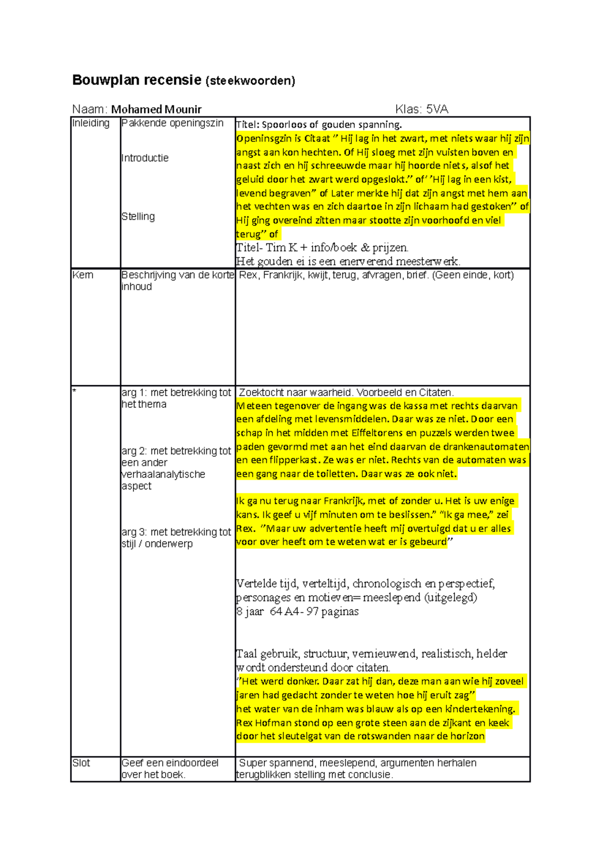 Bouwplan leeg - Bouwplan recensie (steekwoorden) Naam: Mohamed Mounir ...