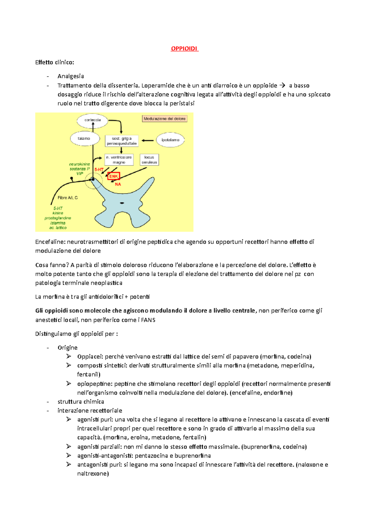 6 Oppiodi - OPPIOIDI Effetto clinico: Analgesia Trattamento della ...