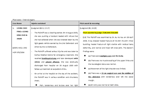[II] Sample case file 2023-2024 (2) (dragged) - LA/MPI/16224/200 9 (E35 ...