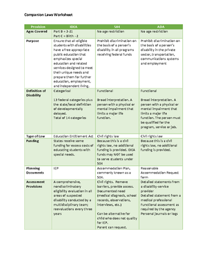 Top 11 Legal Cases Chronological Graphic Organizer - Top 11 Legal Cases ...